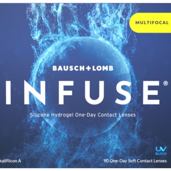 Is Buying Your Contact Lenses At Costco The Best Choice